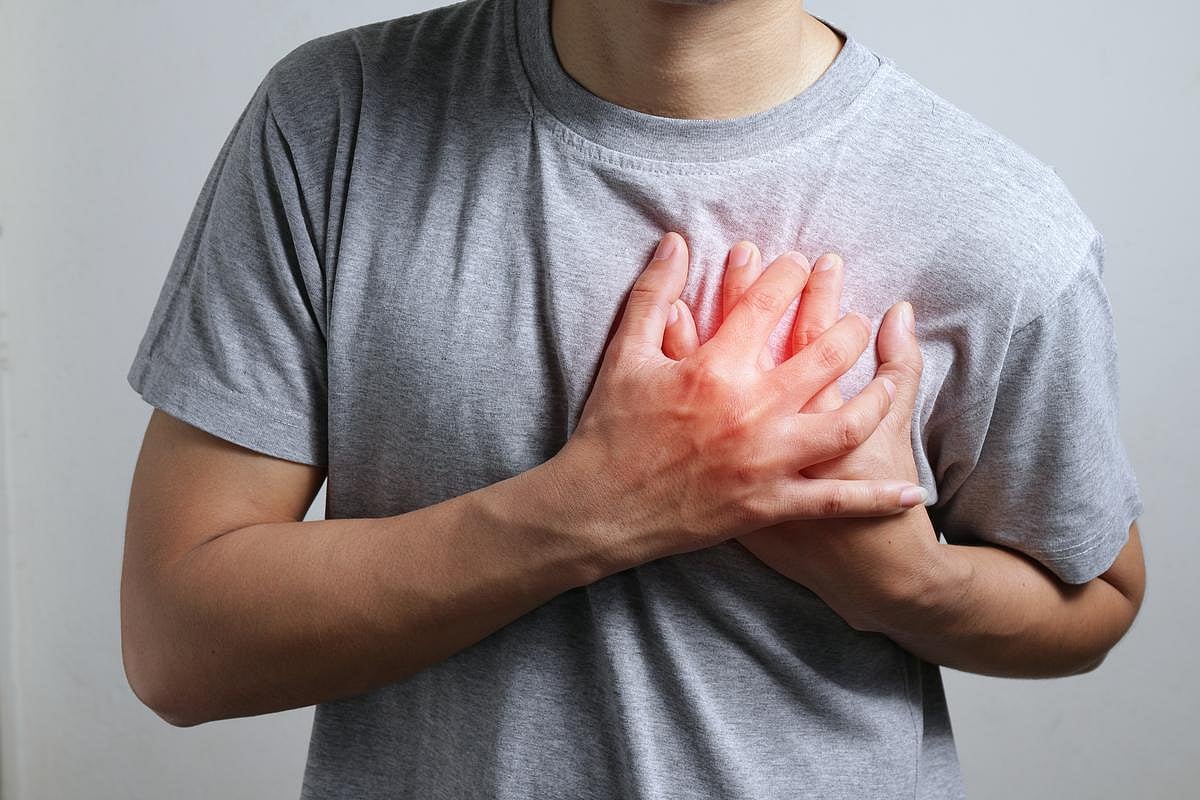 Angina What It Is Types Diagnosis Symptoms Treatments | Powers Health
